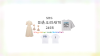 미운우리새끼249회 박군 신동엽 반팔티셔츠 문채원 원피스 귀걸이 옷 패션 정보 나이 키 미우새재방송 편성 네이버 블로그